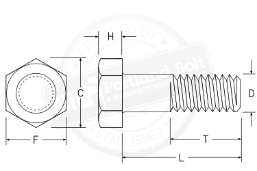 Dimensions | ASTM A325