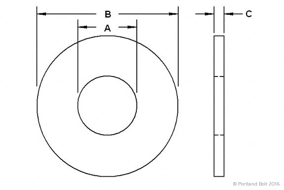 Hardware | ASTM A325